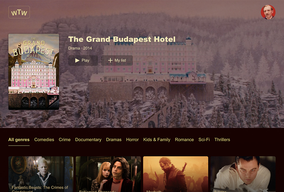 Онлайн курс Nodejs Профессиональная разработка Rest Api — Html Academy